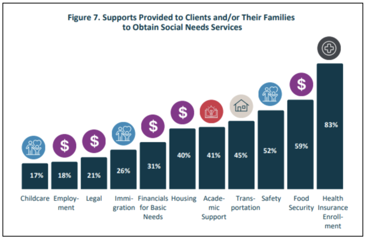 The Future of School-Based Health Centers in New York - EMPIRE REPORT ...